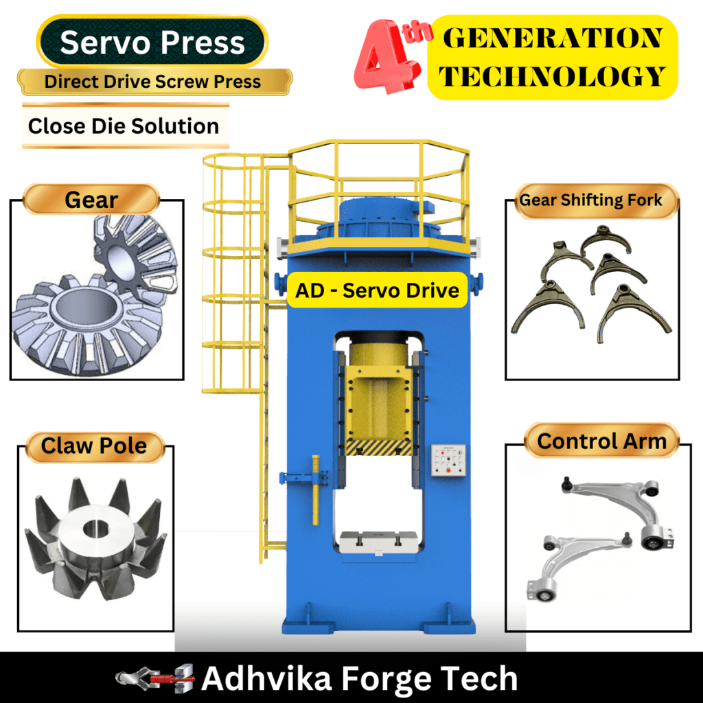 Automobile Industry » Wide Range Of Forging Machine Solution