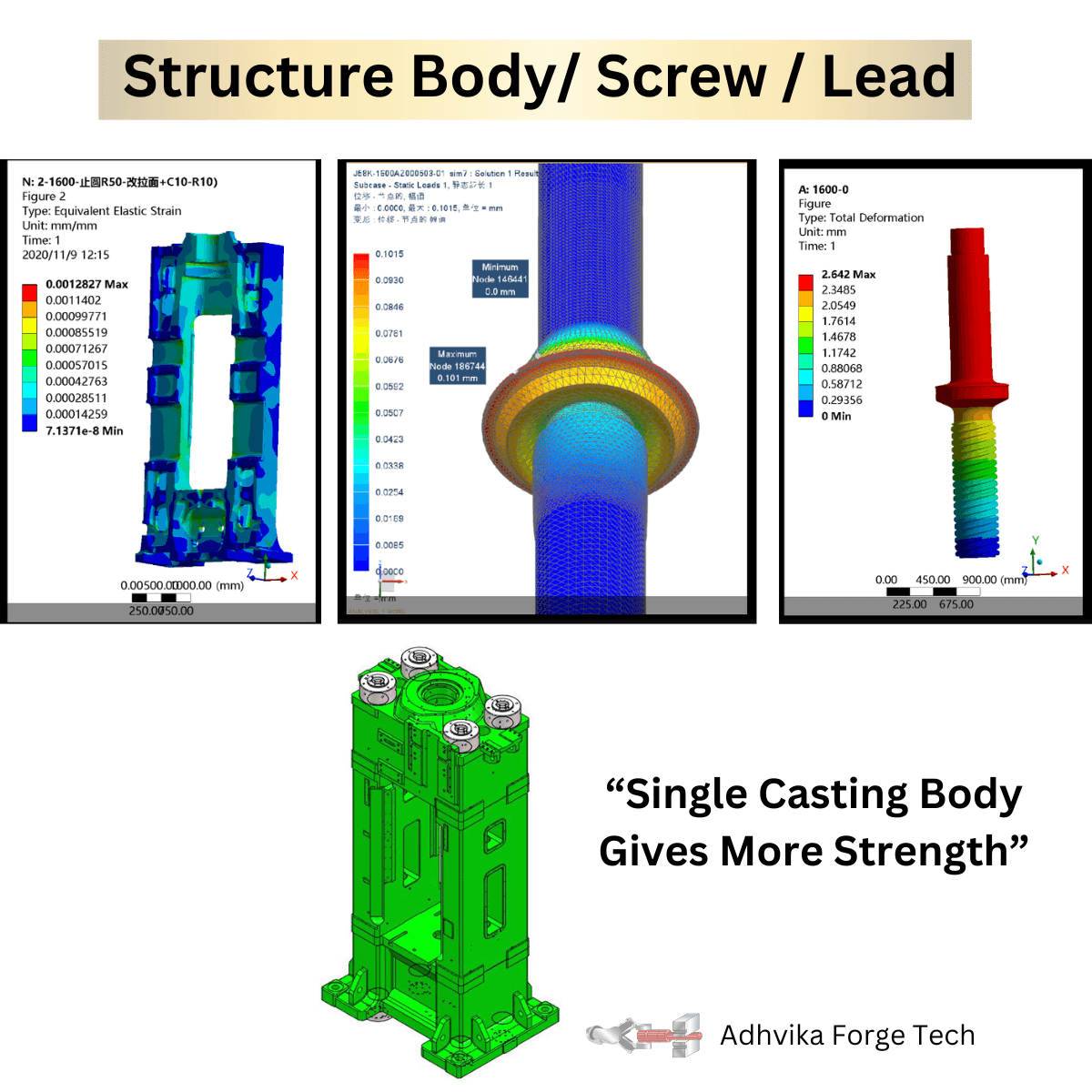 Electric Screw Press » Adhvika Forge Tech
