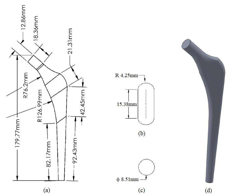 Hip Stem Forging: Innovations and Development Insights